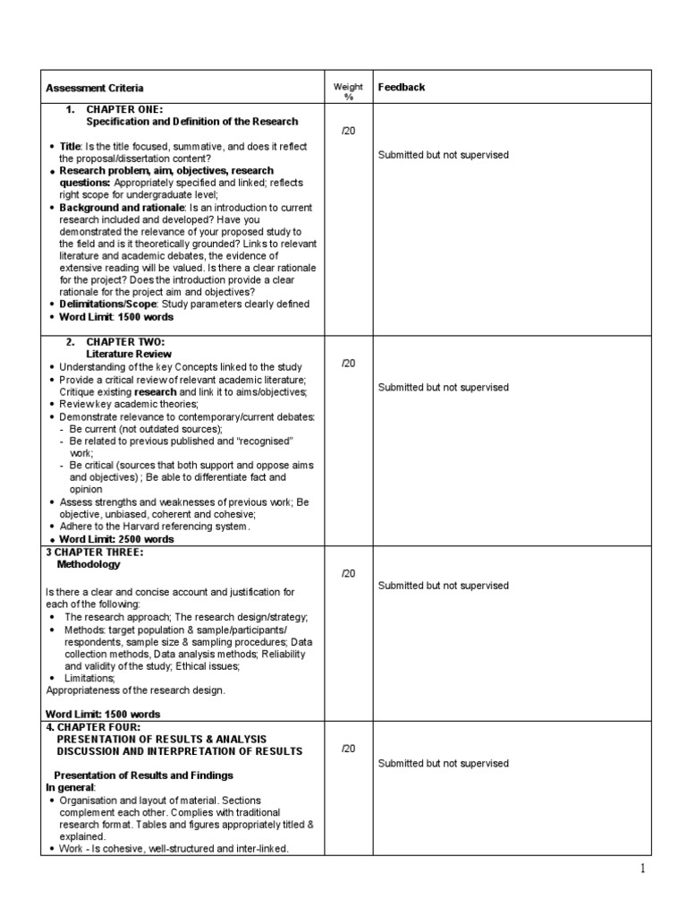 Research Project Mark Allocation | PDF | Analysis | Methodology