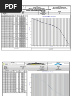 How To Calculate CBR Value Using DCPT Result On Site | PDF | Teaching ...