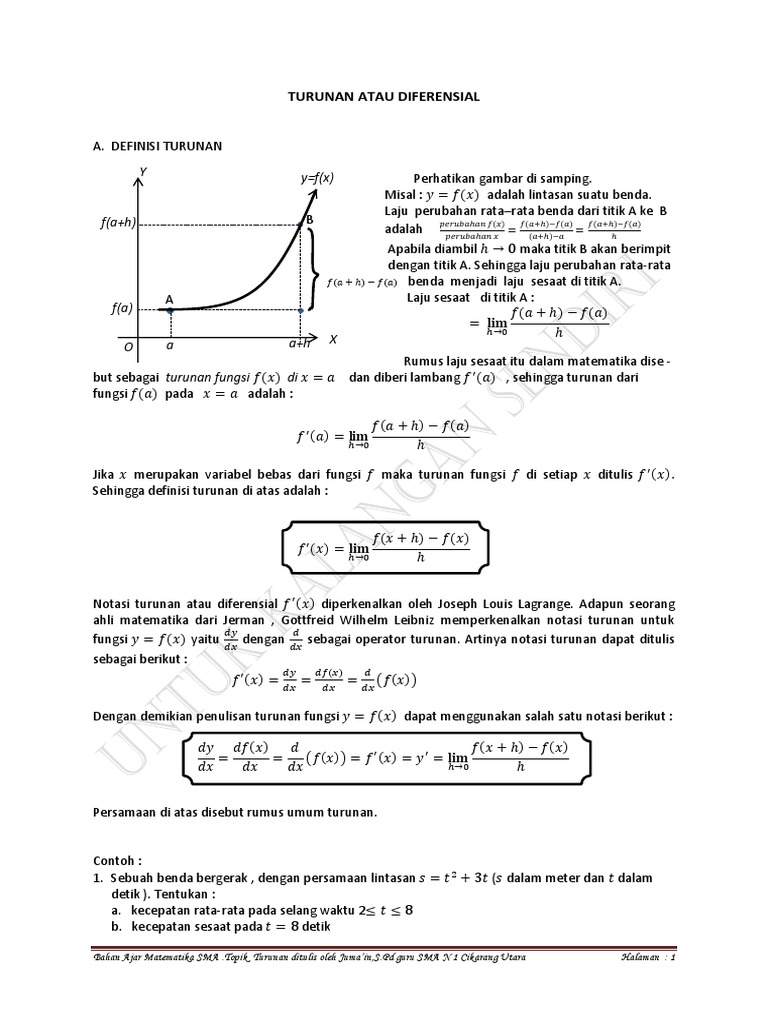 Turunan Fungsi Aljabar | PDF