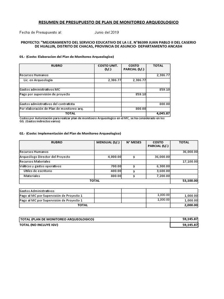 Ppto Resumen Plan de Monitoreo Arqueologico | PDF | Economias | Business