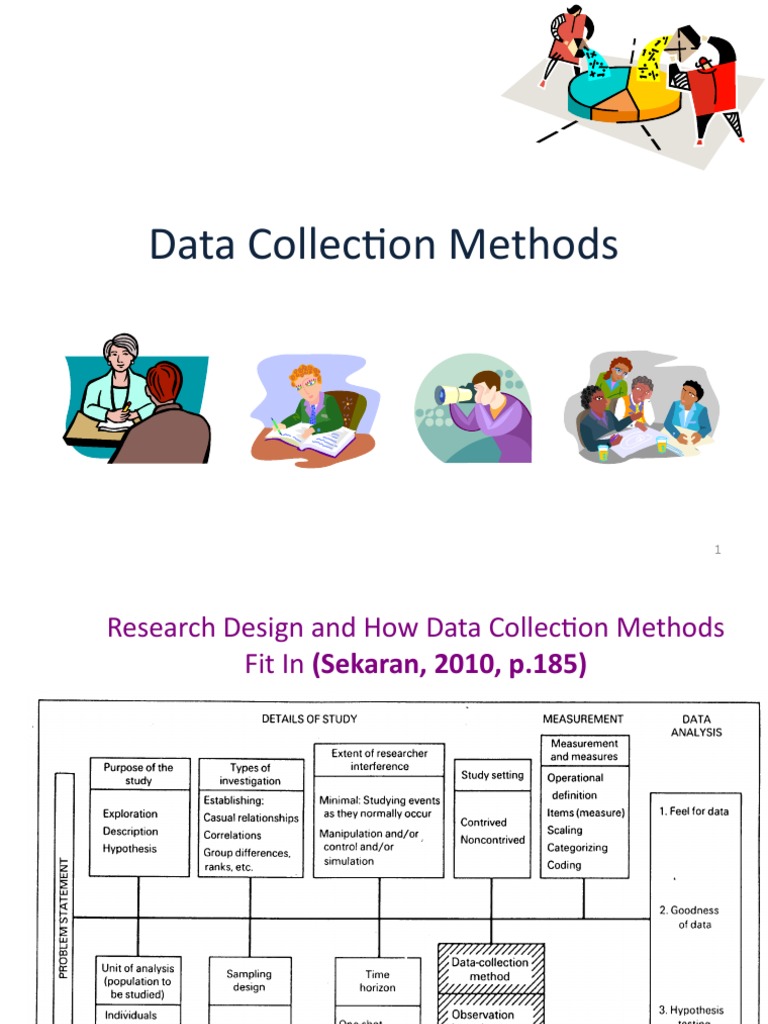 8 - Data Collection Methods | PDF | Observation | Questionnaire