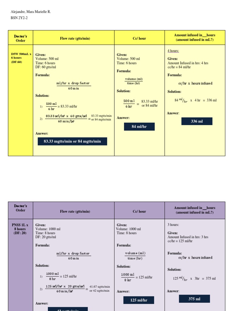 Doctor's Order Flow Rate (Gtts/min) CC/ Hour Amount Infused in - Hours ...