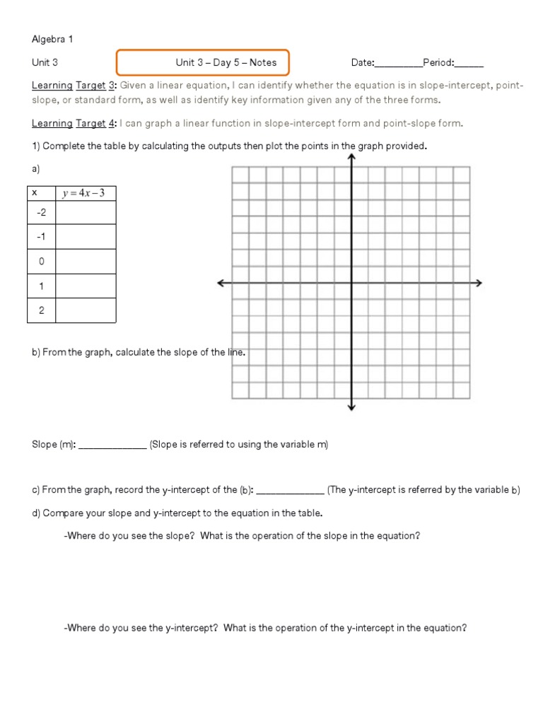 Graphing From Slope-Intercept Form | PDF | Elementary Mathematics ...