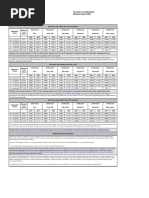Loan-Level Price Adjustment (LLPA) Matrix | PDF | Loan To Value Ratio ...