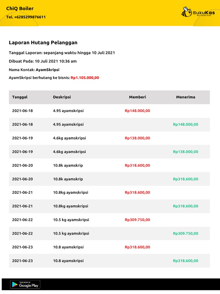 Laporan Hutang Piutang Pelanggan - Sab - 10 - Jul - 2021 - 113638 | PDF