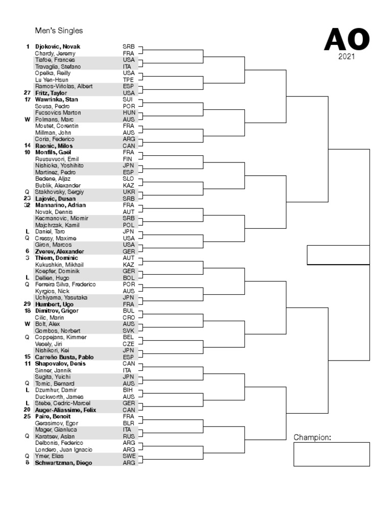 2021 Ao-Draw-Ms | PDF | Sportsmen | Grand Slam (Tennis) Tournament ...