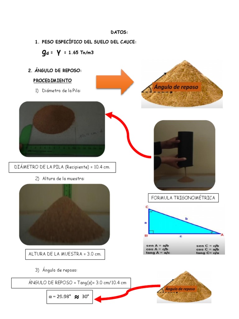 Angulo de Reposo y Peso Especifico | PDF