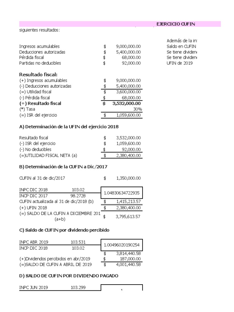 Ejercicio Cufin | PDF | Dividendo | Mercados financieros