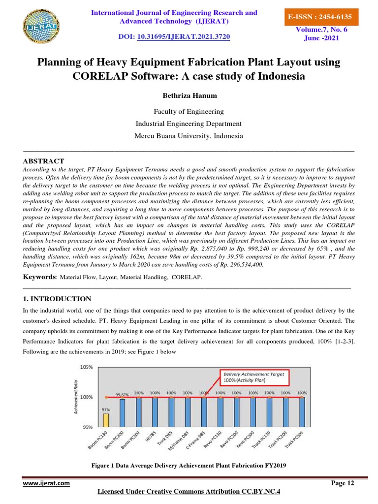 Planning of Heavy Equipment Fabrication Plant Layout Using CORELAP ...