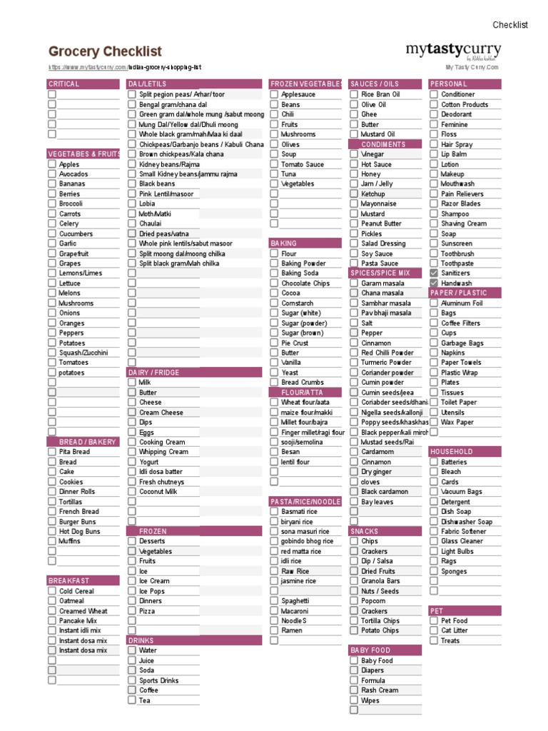 Indian Grocery Shopping List Checklist | PDF | Sauce | Breads