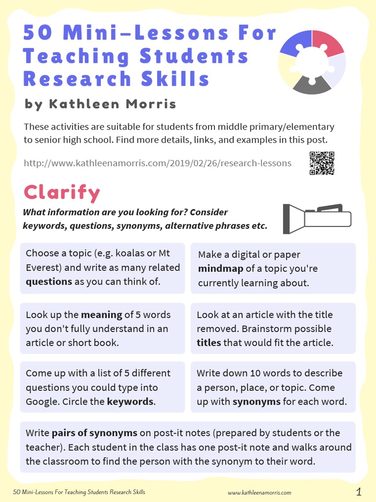 50 Mini Lessons For Teaching Students Research Skills Kathleen Morris ...