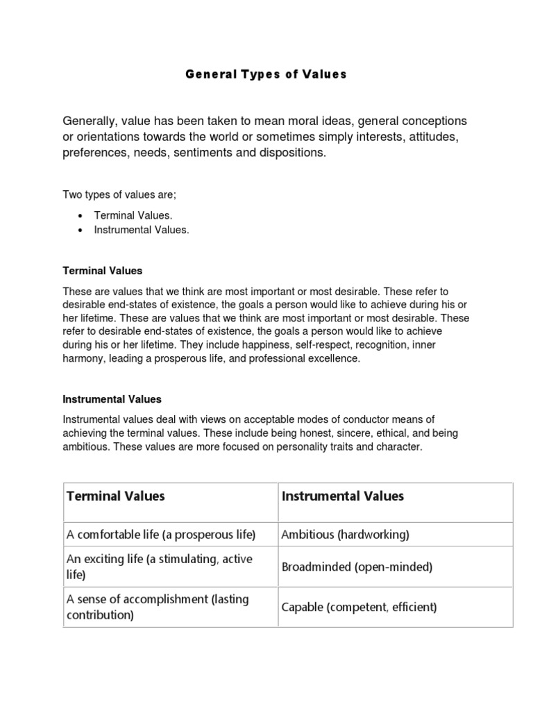 General Types of Values | PDF | Value (Ethics) | Self Esteem