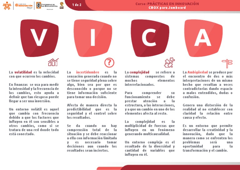 Entorno VICA | PDF | Complejidad | Información
