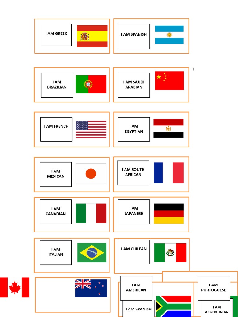 Domino Countries and Nacionalities | PDF