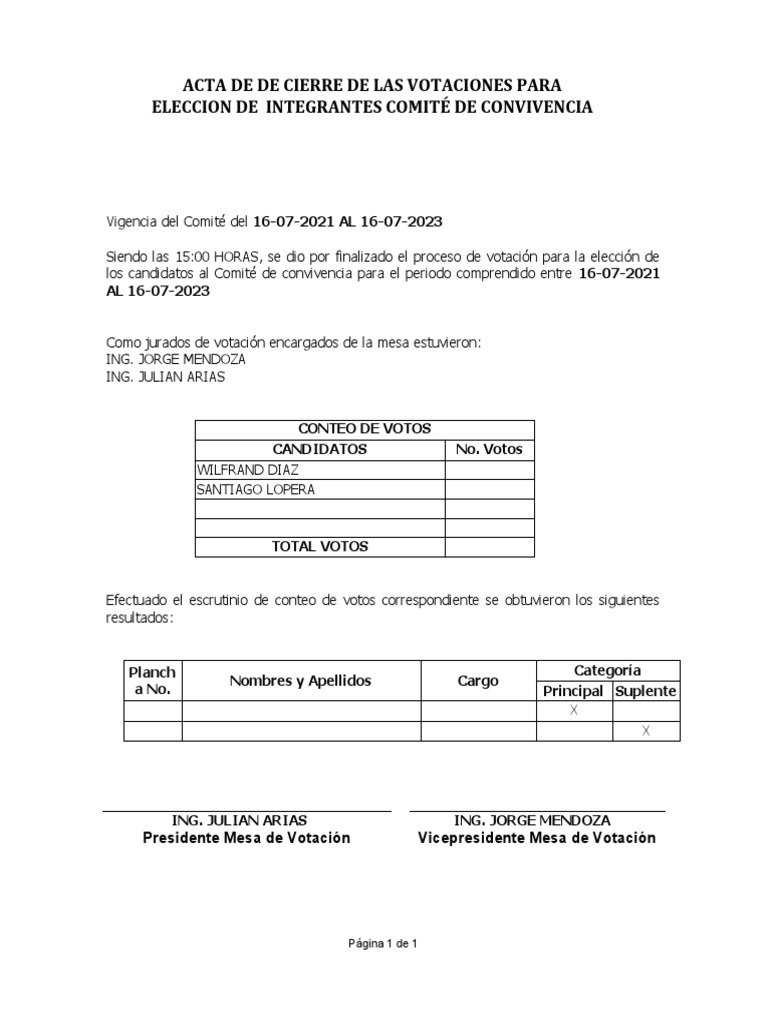 Acta Cierre Cocolab | PDF