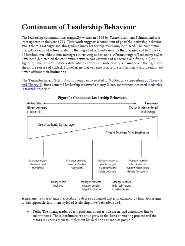 Tannenbaum-Schmidt Leadership Continuum | PDF | Leadership | Behavior