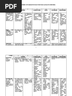 Form 2 Paper 2 (Upsa 2023) | PDF