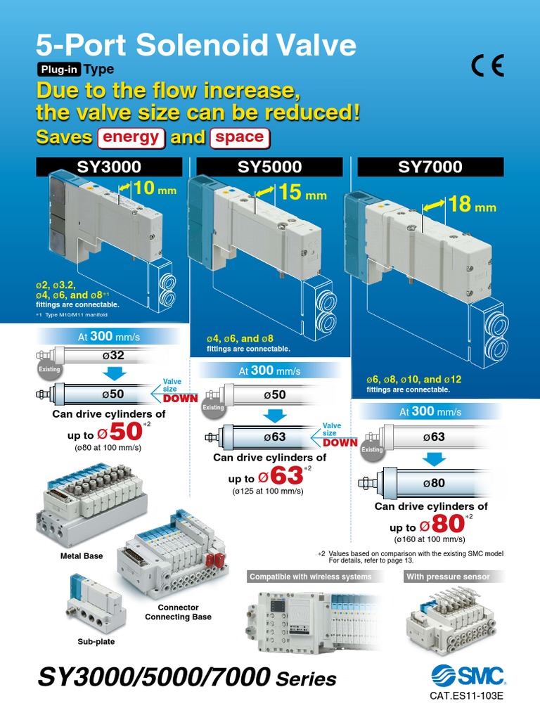 SY New PDF Valve Electrical Connector