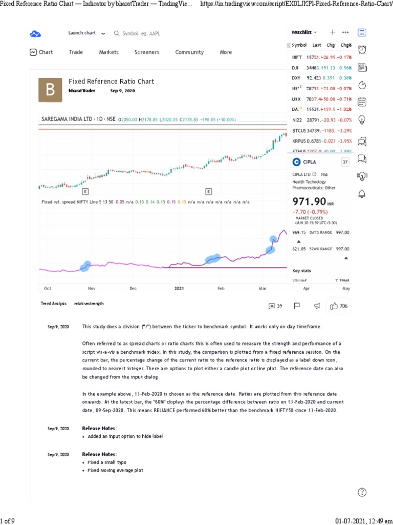 Fixed Reference Ratio Chart | PDF | Science | Science And Technology