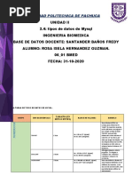 Tipos de Datos MYSQL | PDF | Tipo de datos | Byte