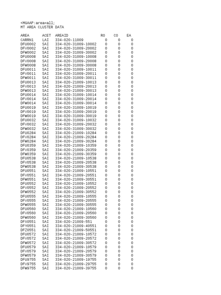 MGAPP | PDF | Computers