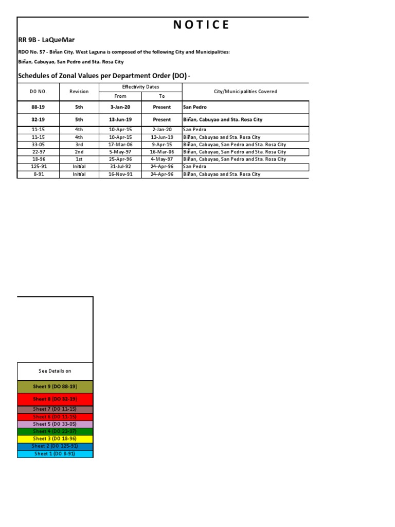 RDO No. 57 - Biคan City, West Laguna | PDF | Internal Revenue Service ...