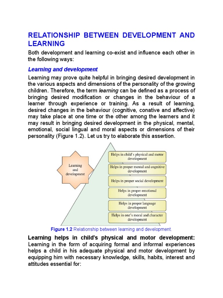 Relation Between Development and Learning | PDF | Cognitive Development ...