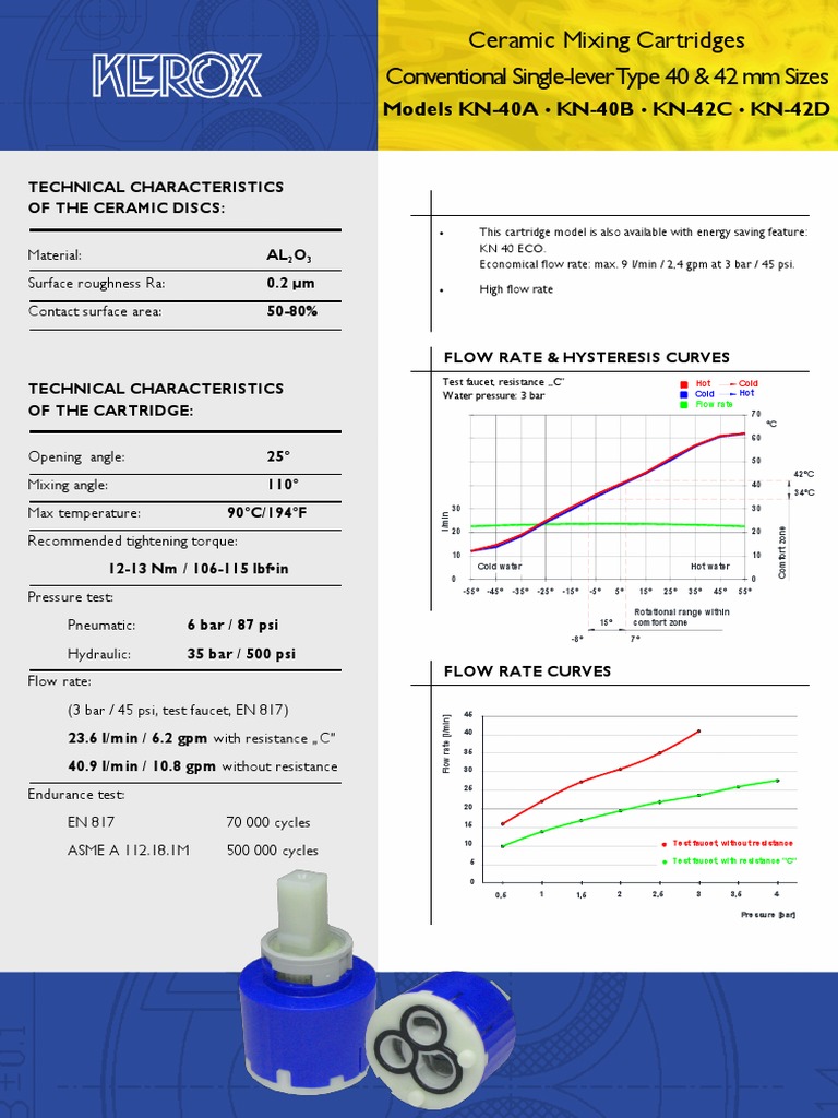 Ceramic Mixing Cartridges Conventional Single-Lever Type 40 & 42 MM ...