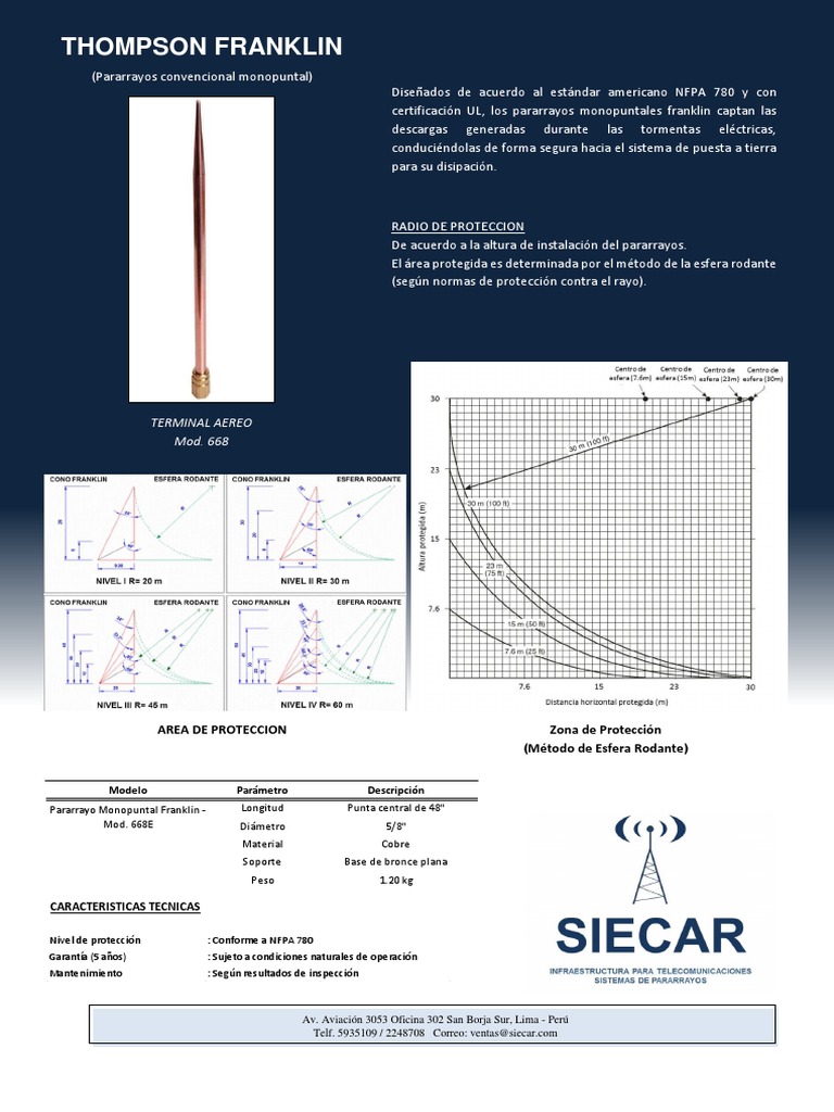 Pararrayo Monopuntal Thompson Franklin | PDF