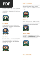 Significado del Nahual B'atz' en la Cultura Maya | PDF | Civilización ...