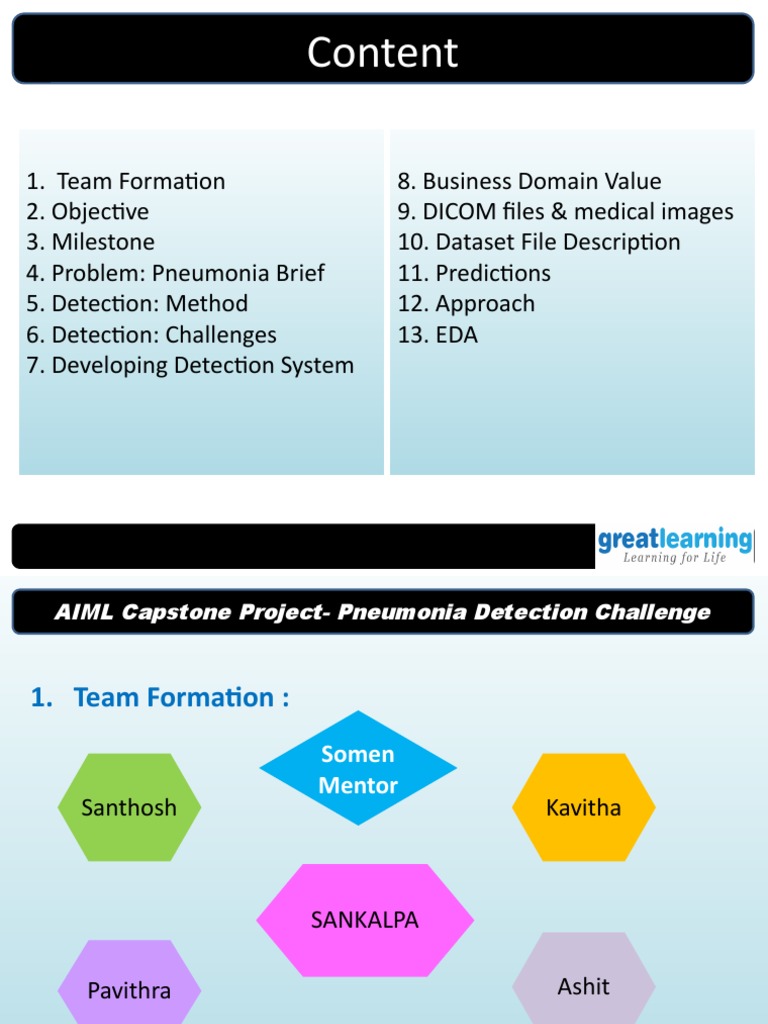 AIML Pneumonia Detection Capstone Project EDA | PDF | Pneumonia | Medical Specialties
