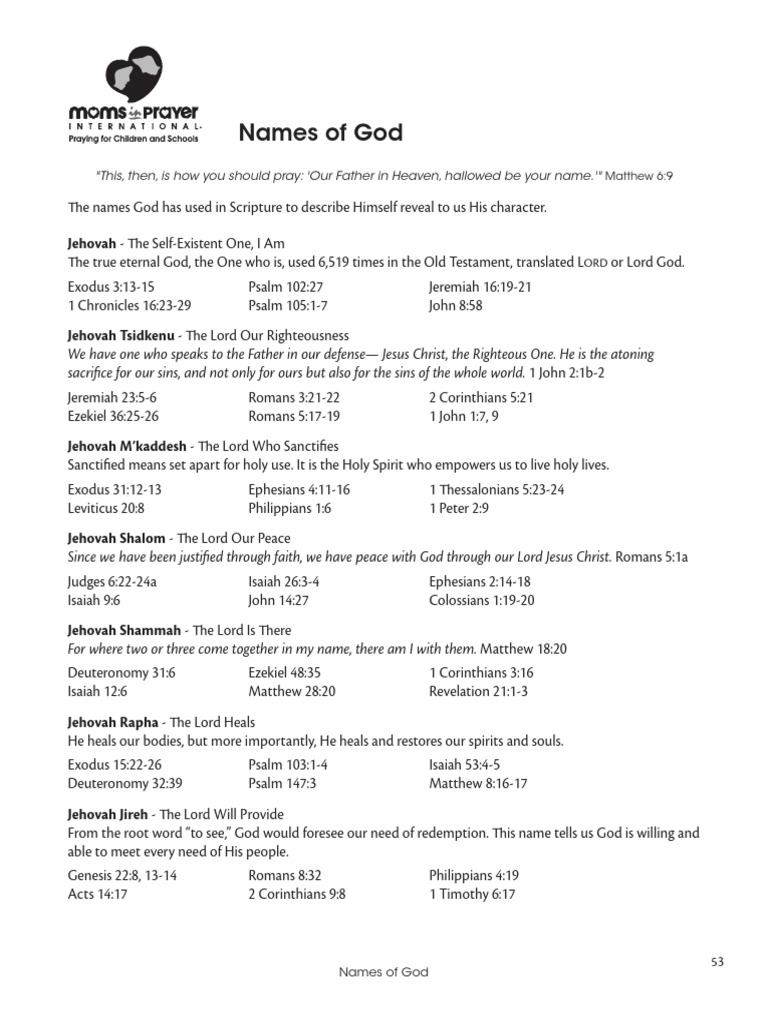 Names of God | PDF | Names Of God In Judaism | God The Father
