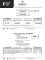SDRRM Plan (Sample) - 1 | PDF | Emergency Management | Disaster Risk ...