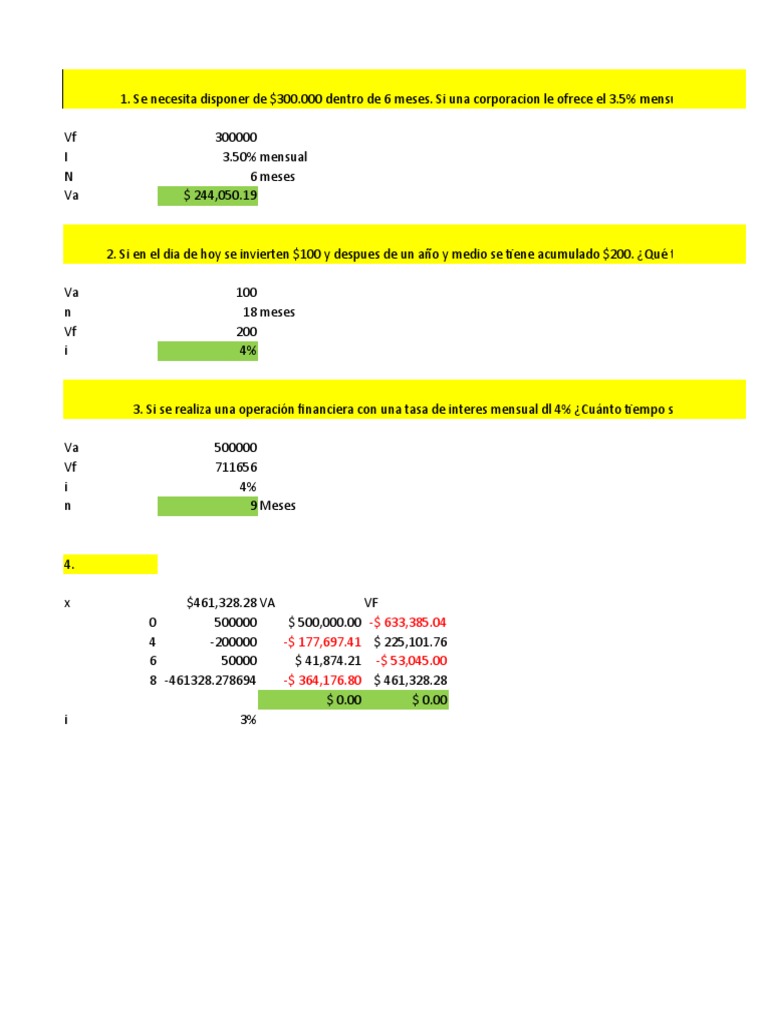 Admon Financiera | Descargar gratis PDF | Amortización (Negocio) | Interés