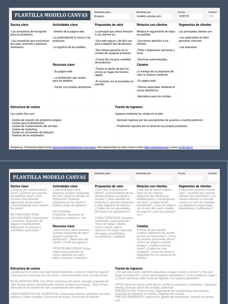 Plantilla Modelo Canvas Amazon | PDF | Cliente | Red mundial