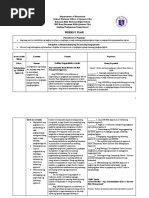 AP10 2nd QTR Aralin 1 Performance Task | PDF