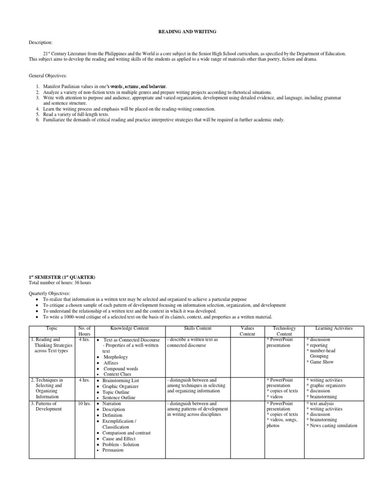 Curriculum Guide in Reading and Writing by Ms Pasacay | PDF ...