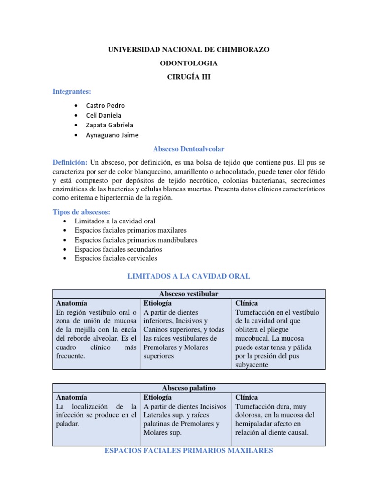 Resumen Absceso Dentoalveolar | PDF | Anatomía | Enfermedades y trastornos