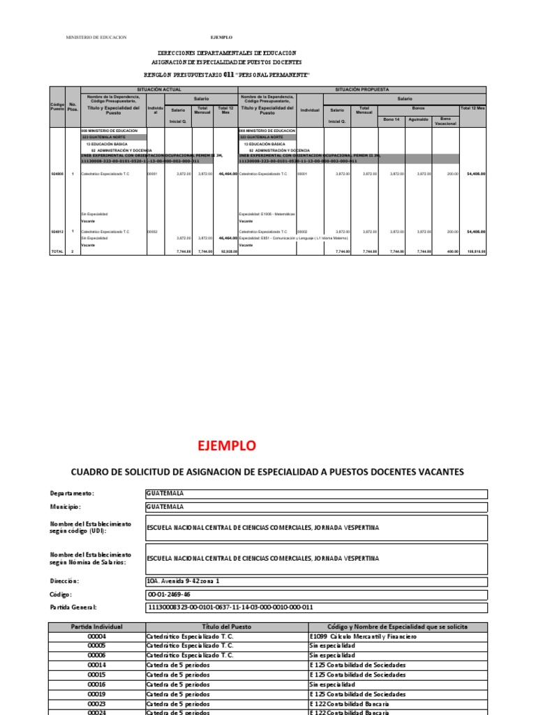 Formato para Llenar | PDF | Ciencias económicas | Business