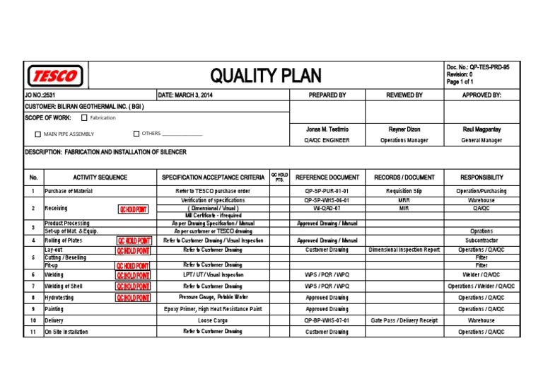 Quality Plan for Silencer Fabrication | PDF | Welding | Construction