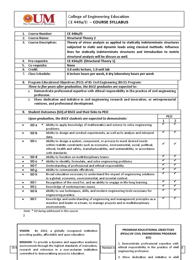 College of Engineering Education Ce 448A/D - Course Syllabus | Download ...