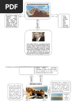 8 Regiones Naturales Del Perú | PDF | Ciencias de la Tierra | Geografía ...