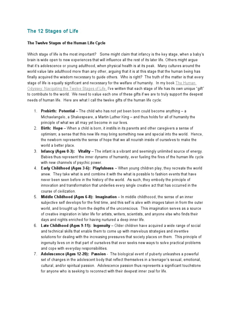 The Human Development | PDF