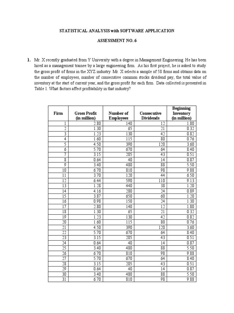 Assessment 6-Stat20023 | PDF | Economies | Business