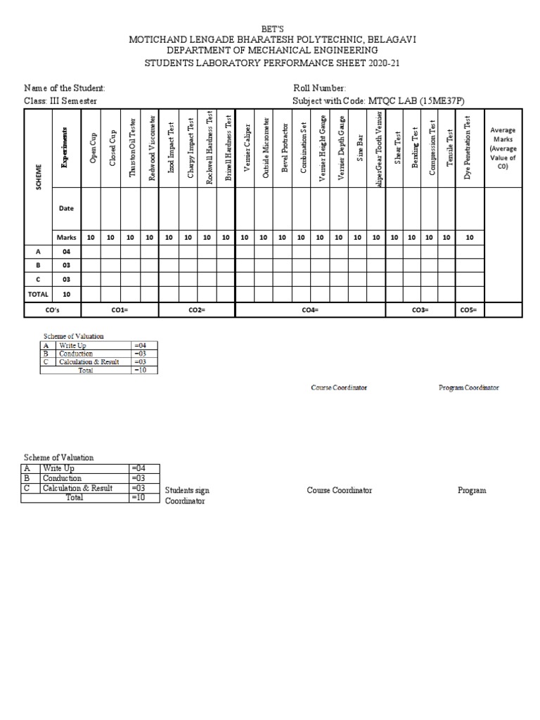 Performance Sheet | PDF | Materials Science | Materials