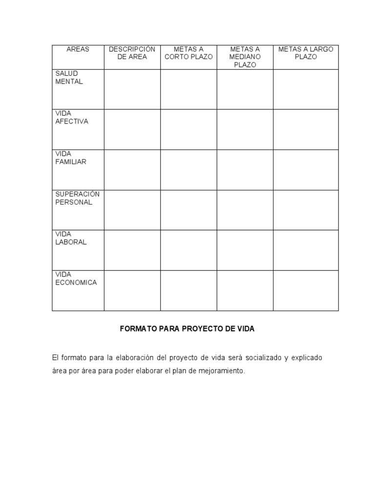 Formato para Proyecto de Vida | PDF