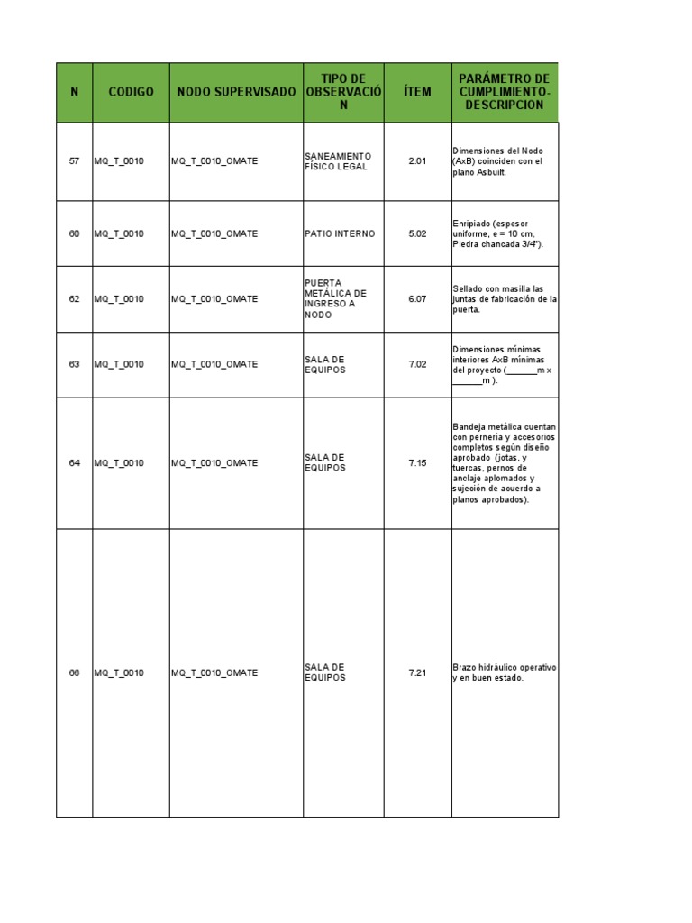 MQ T 0010 Omate | PDF