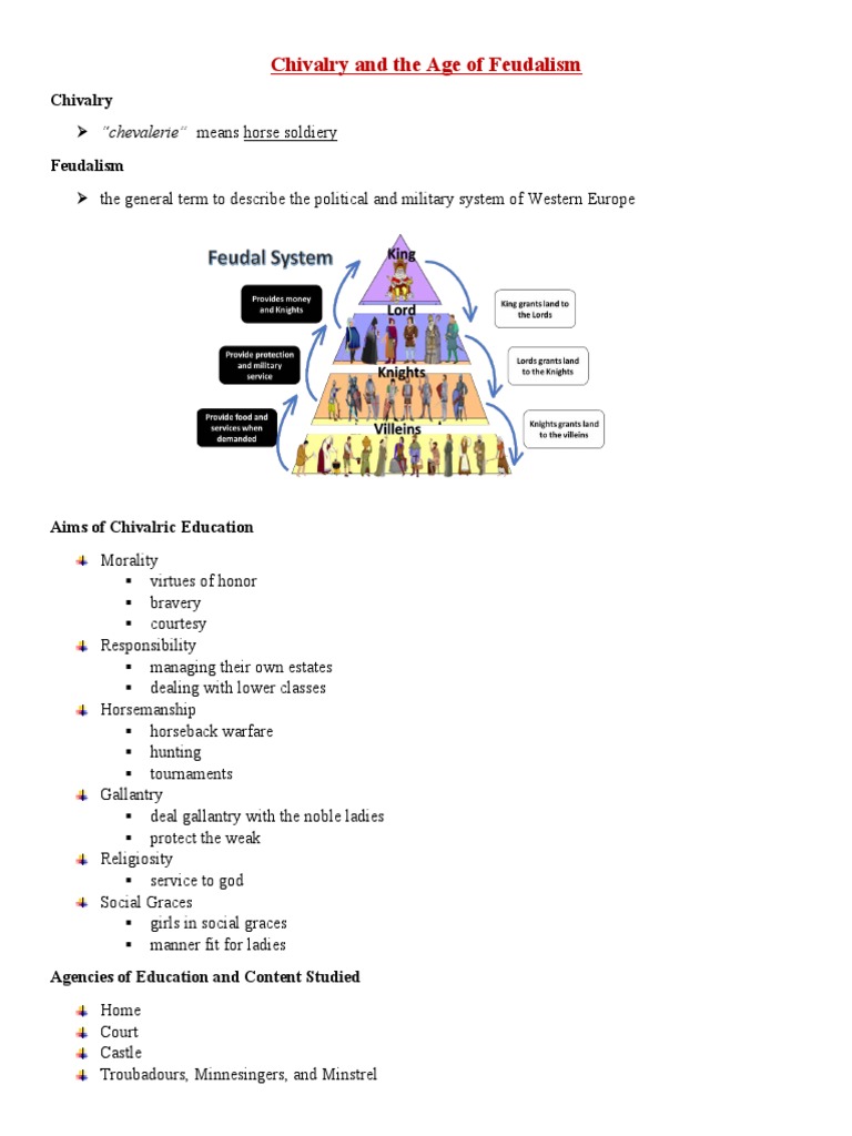 Chivalric Education in Feudal Society | PDF | Chivalry | Further Education