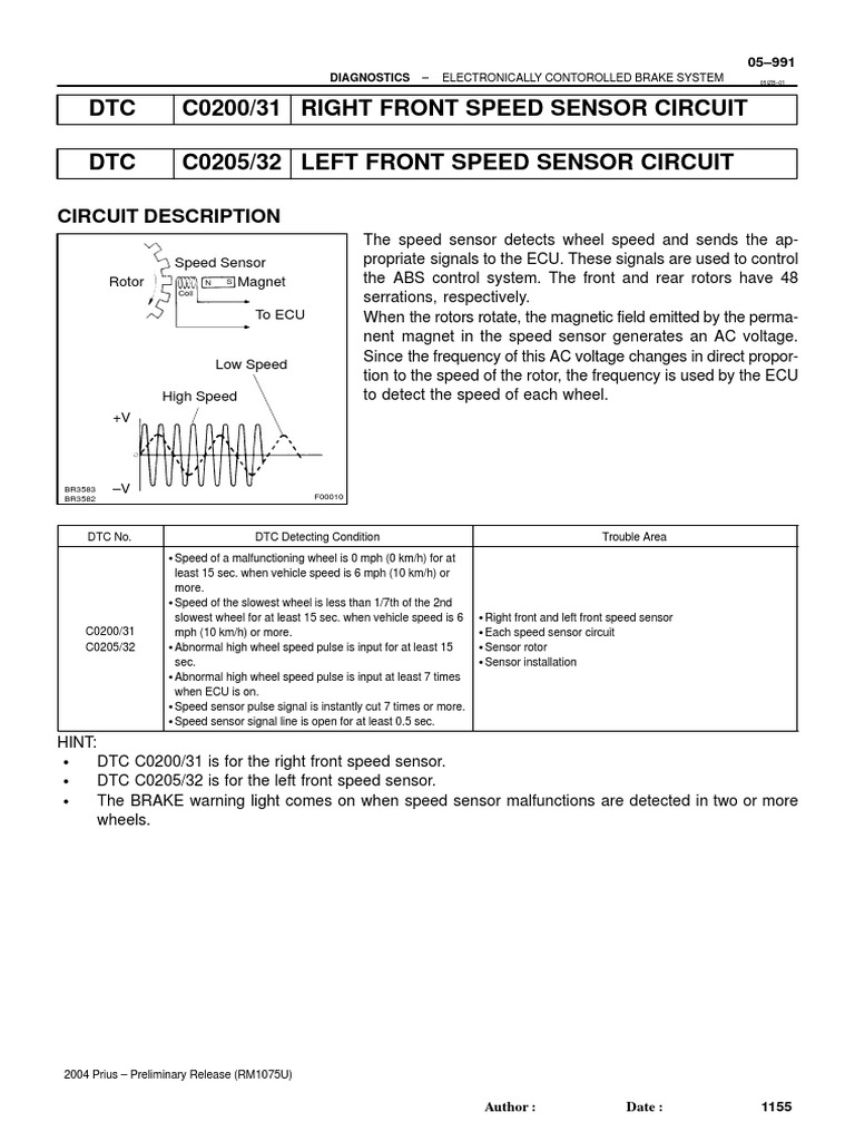DTC C0200/31 Right Front Speed Sensor Circuit DTC C0205/32 Left Front ...