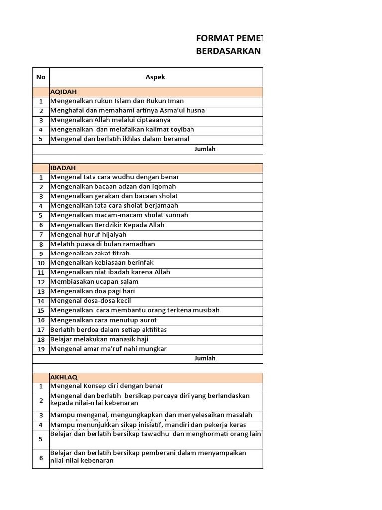 Analisis Mutu Lulusan | PDF